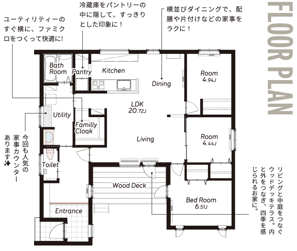 平屋3LDK/28.19坪「中庭のある平屋」 | 帯広・十勝の注文住宅・家づくりは工務店アイ建築工房